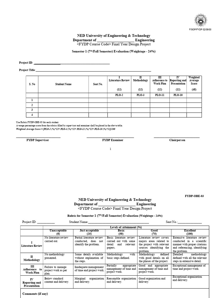 Appendix D3 - Rubric For Semester 1 Evaluation | PDF | Methodology