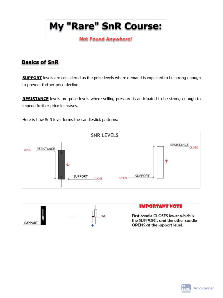 My Rare SNR Course - Price Action Trader | PDF