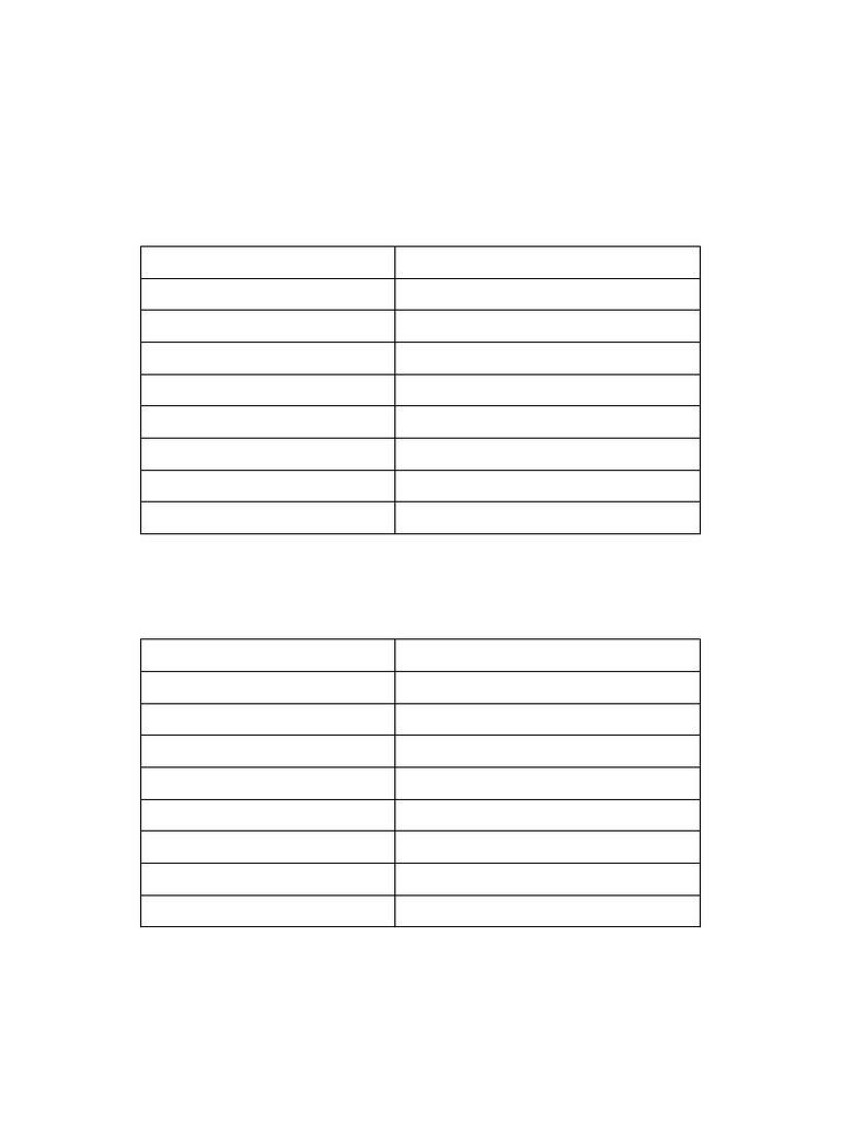Birth Certificate Cheat Sheet Blank Template-1 | PDF