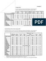 LIRR Fare Schedule and Ticket Prices | PDF | Long Island Rail Road ...
