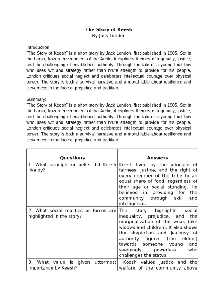 The Story of Keesh Activity 2 | PDF
