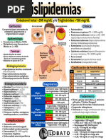 Reduprost Duo: Indicaciones y Efectos | PDF | Antígeno específico de la ...