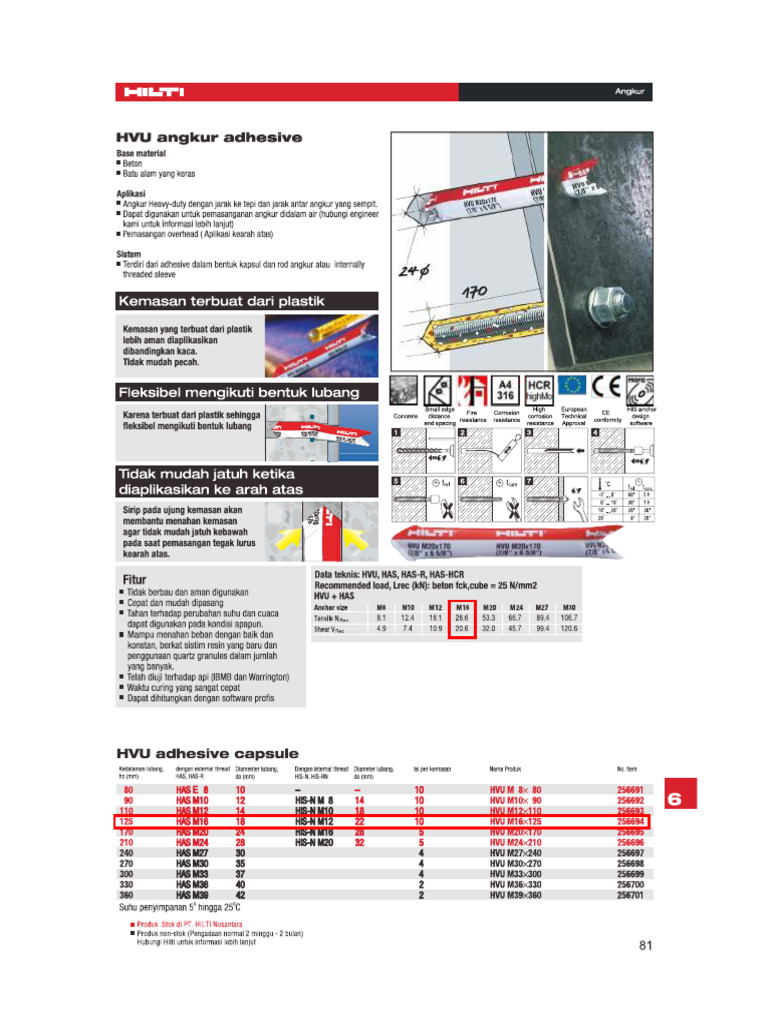 Katalog HVU | PDF
