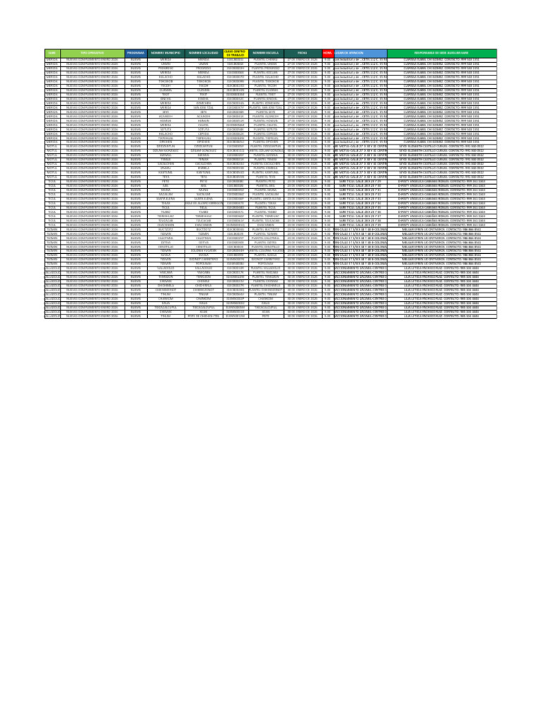 Anexo 1 Calendario Operativo COBAY Enero 26-1 | PDF
