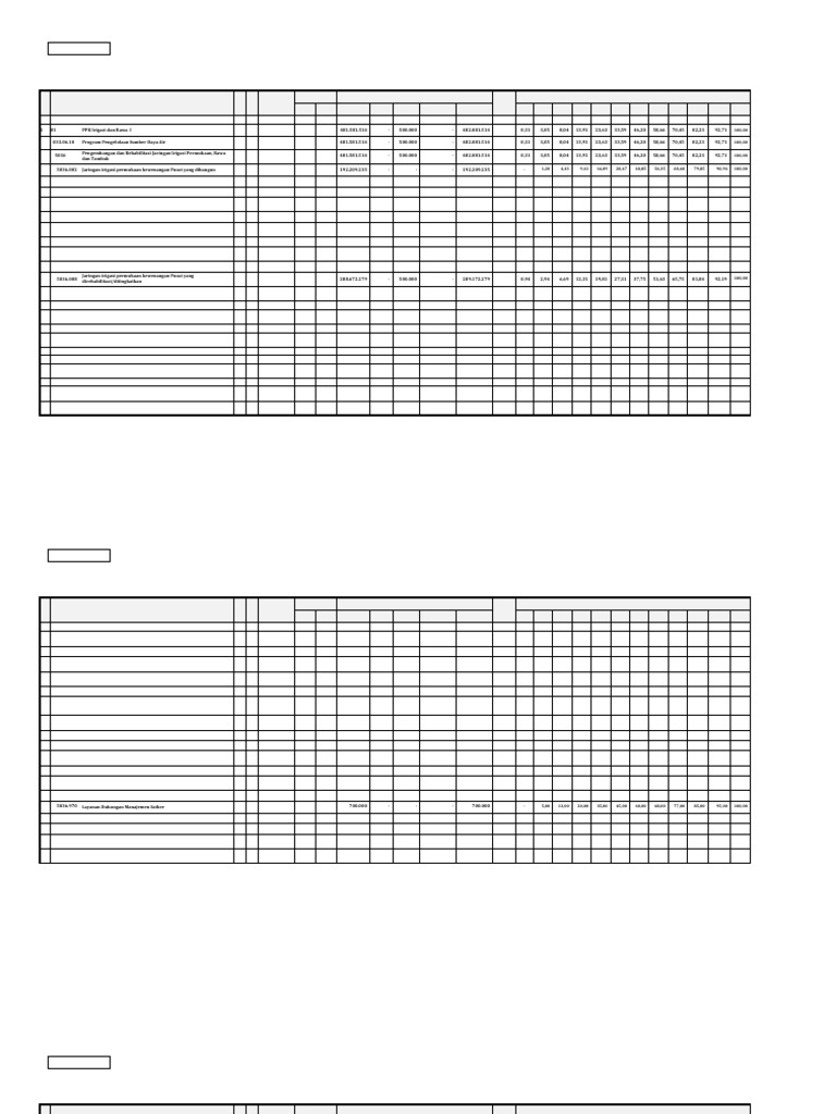 03 - Lampiran Data PJPA (1) - 4 | PDF