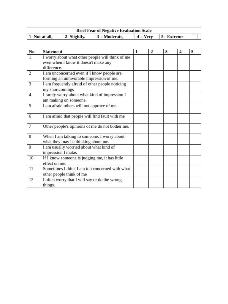 Brief Fear of Negative Evaluation Scale | PDF | Physical Attractiveness ...