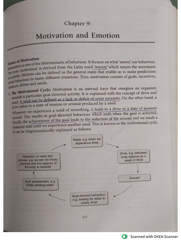 11 Motivation | PDF
