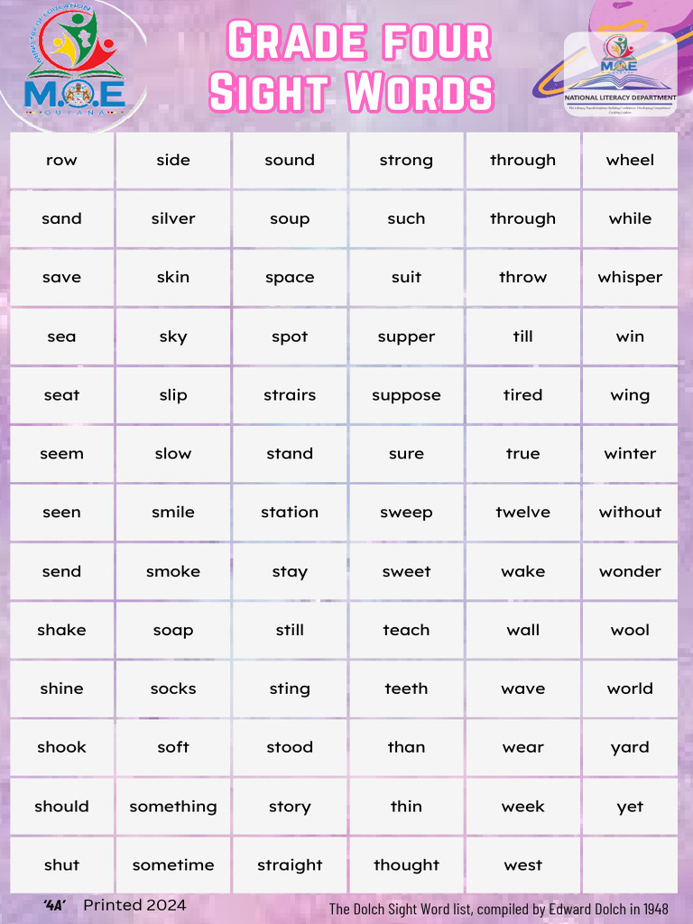 Grade 4A Sight Words | PDF