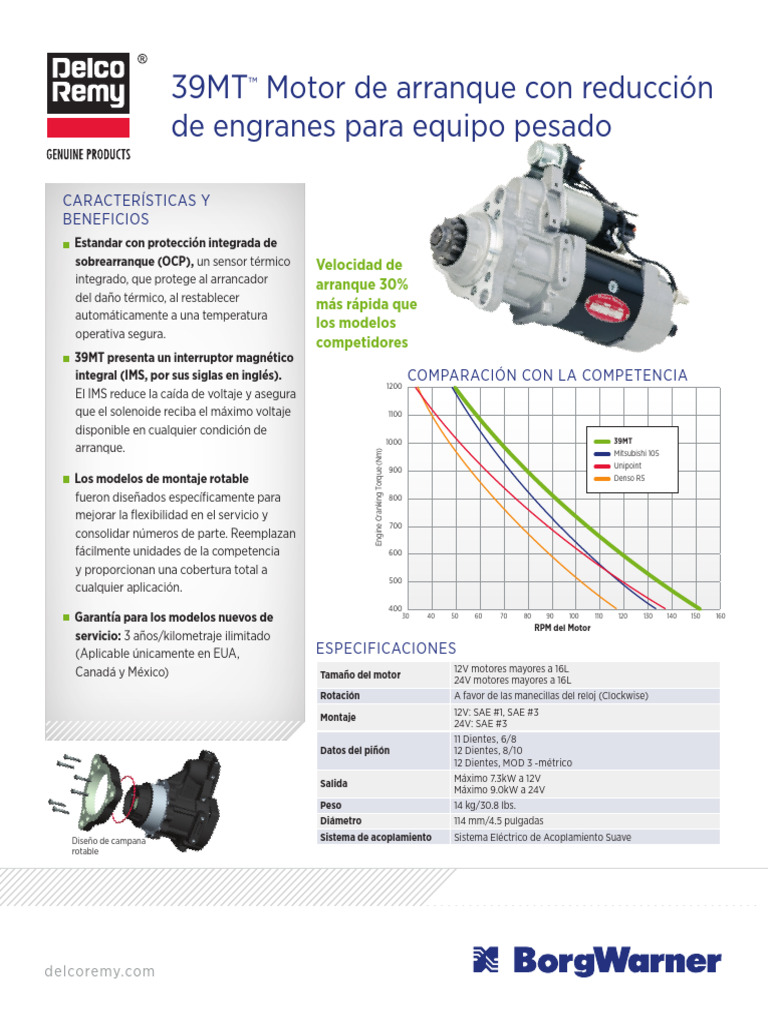 Marcha Mt39 | PDF