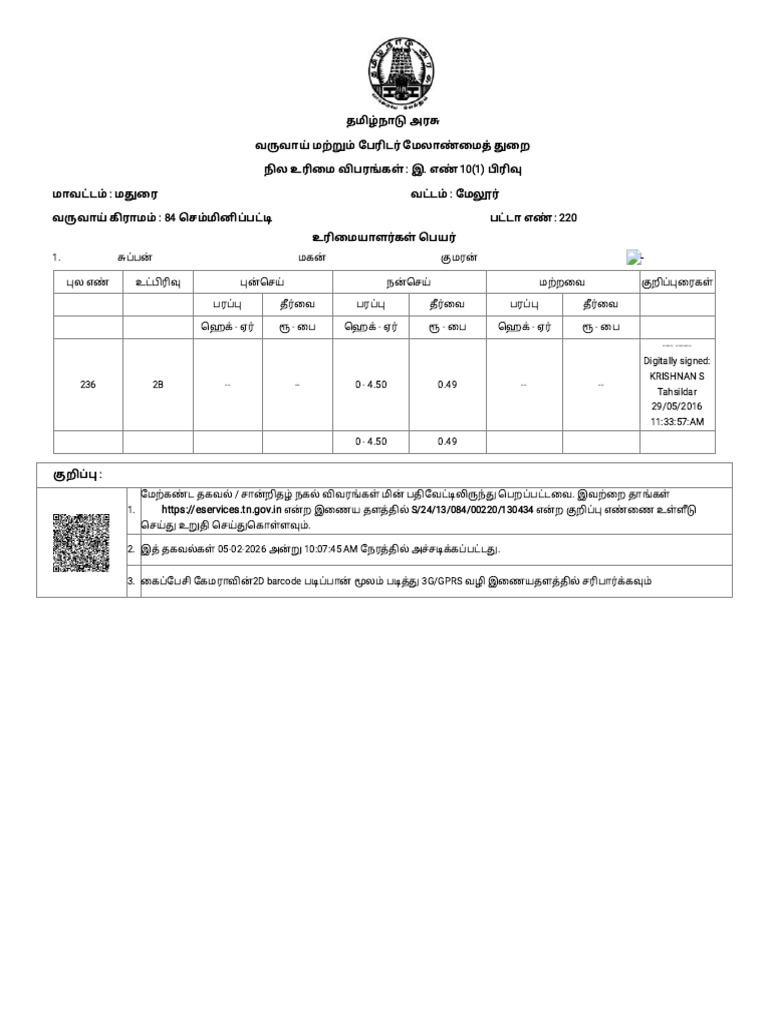 Chinna Karuppan Patta | PDF