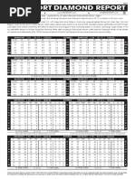 Rapaport Diamond Price List 2025 | PDF | Gemstone | Superhard Materials