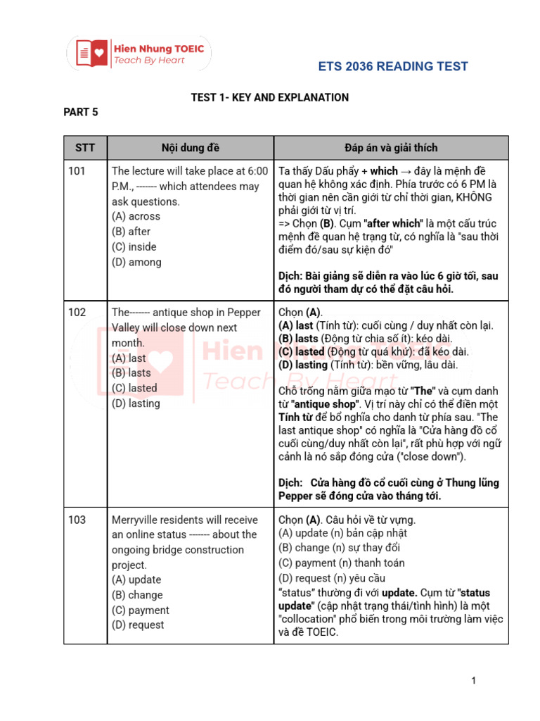 Ets 2026 Reading Test 1 - Key | PDF