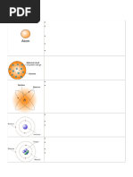 7th Grade Science: Atomic Structure | PDF | Atoms | Periodic Table