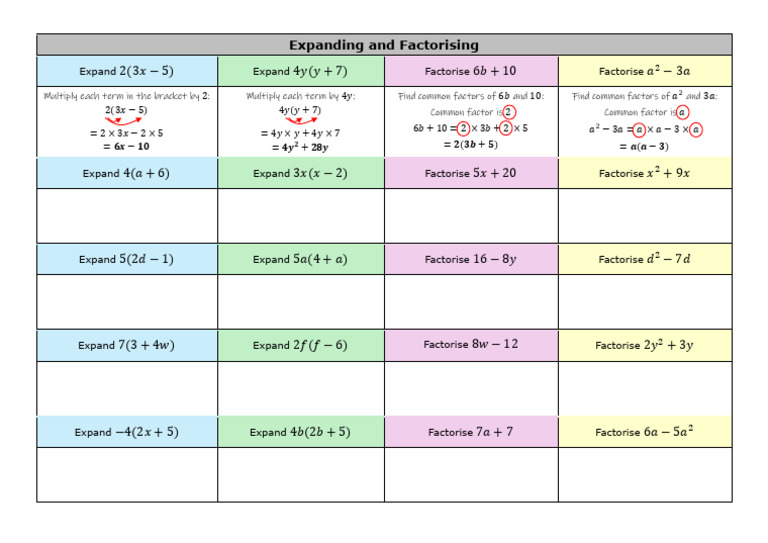 Expanding and Factorising Guided Revision Grid | PDF