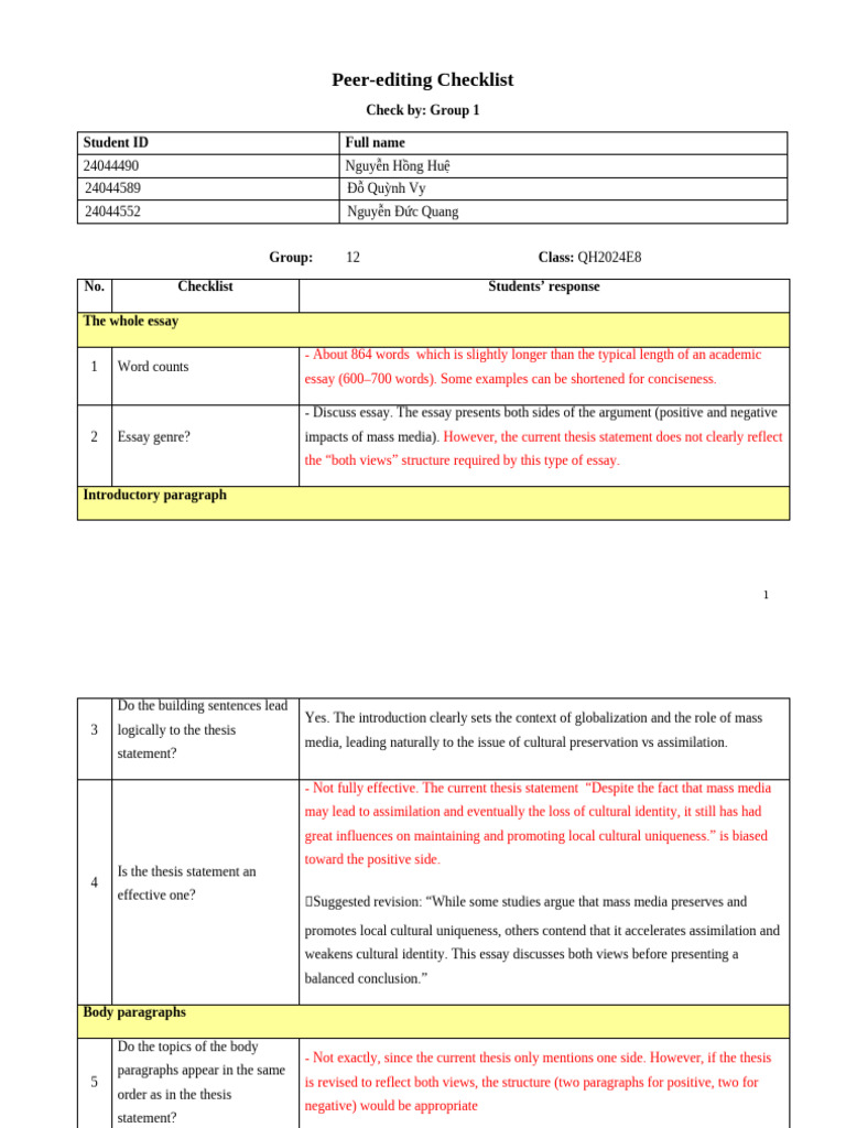 Peer Editing Checklist | PDF | Essays | Citation