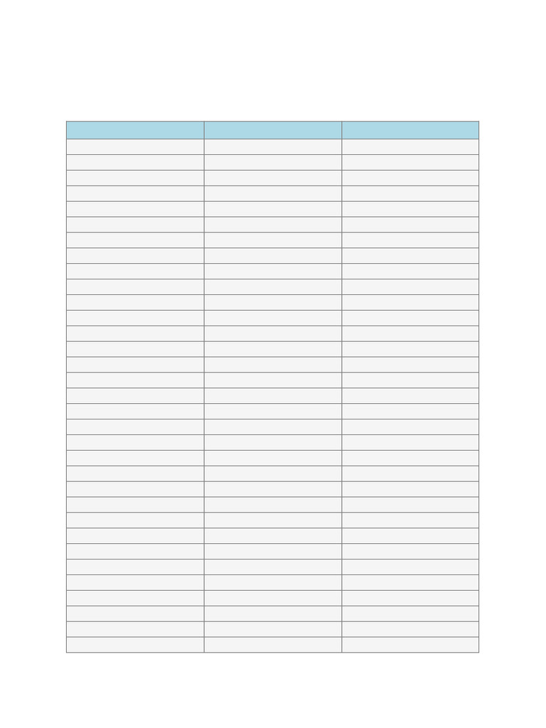100 Verbs For Interview | PDF