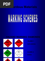 Understanding HAZCHEM Codes for Diesel | PDF | Dangerous Goods | Hazards