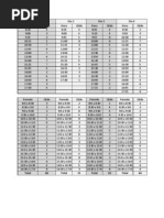 TORAM ONLINE BUFFLAND - Simple Codes 1 | PDF