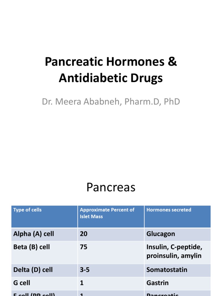 Pancreatic Hormones & Antidiabetic Drugs | PDF | Insulin | Diabetes ...