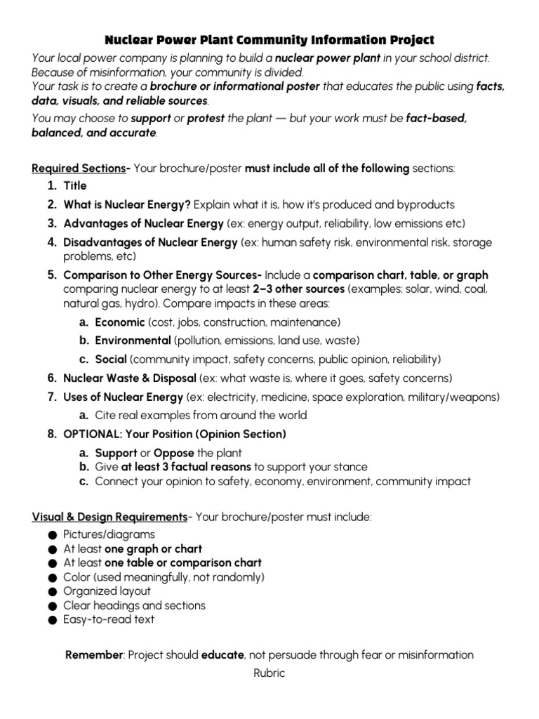 Nuclear Energy Poster - Brochure Project Instructions | PDF | Nuclear Power