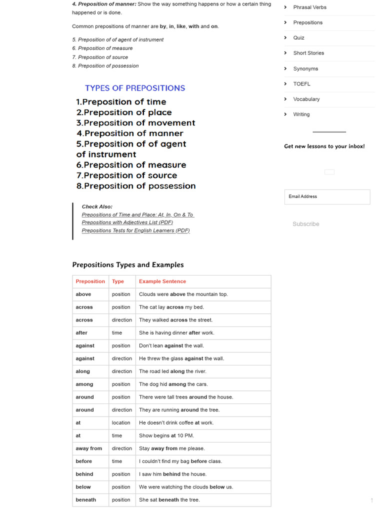Complete List of English Prepositions A-Z (Free PDF | PDF | Linguistics ...
