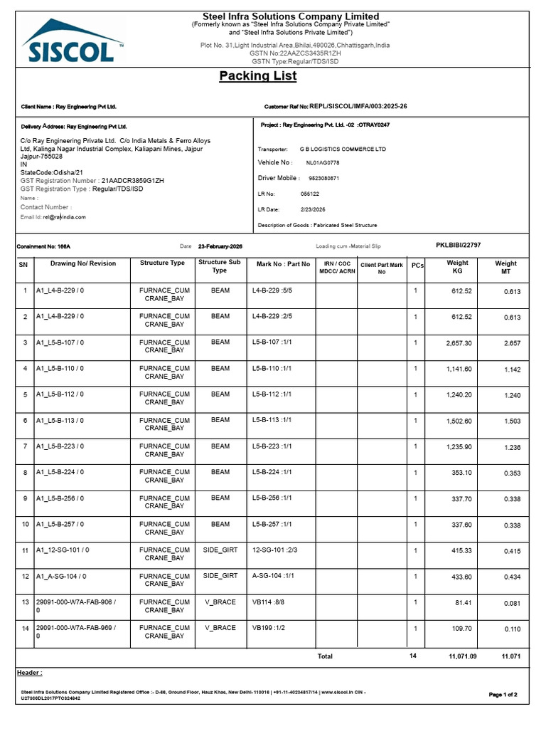 Ray Engg 2 PL 166a Rev1 | PDF | Metals