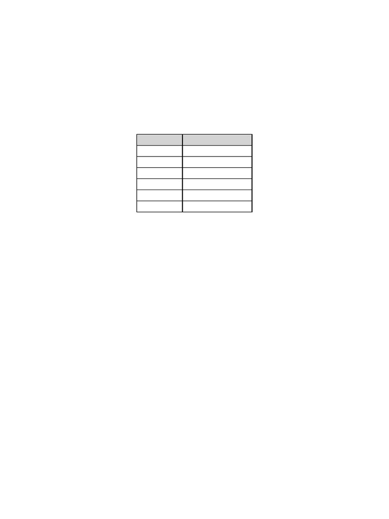 Physics Dimensional Analysis | PDF