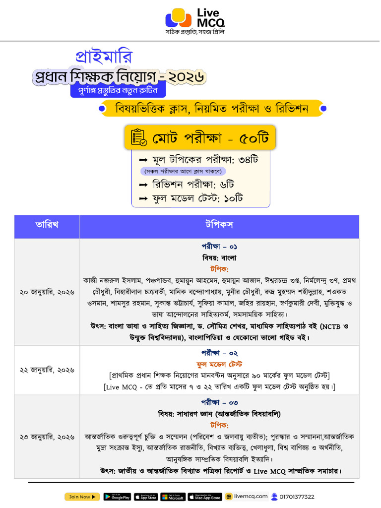 Primary Head Master Routine-Jan26 | PDF