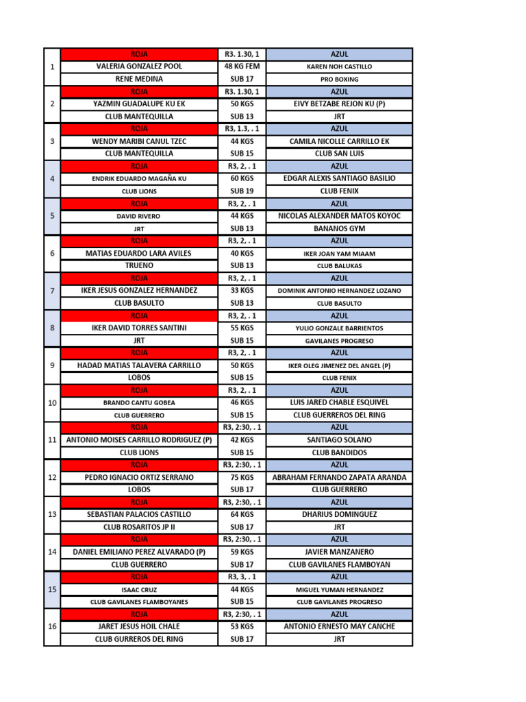 Programa Actualizado 14 Enero | PDF