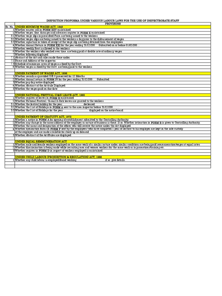 Inspection Proforma | PDF | Labour Economics | Employment