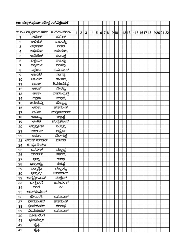 Sa 1 | PDF