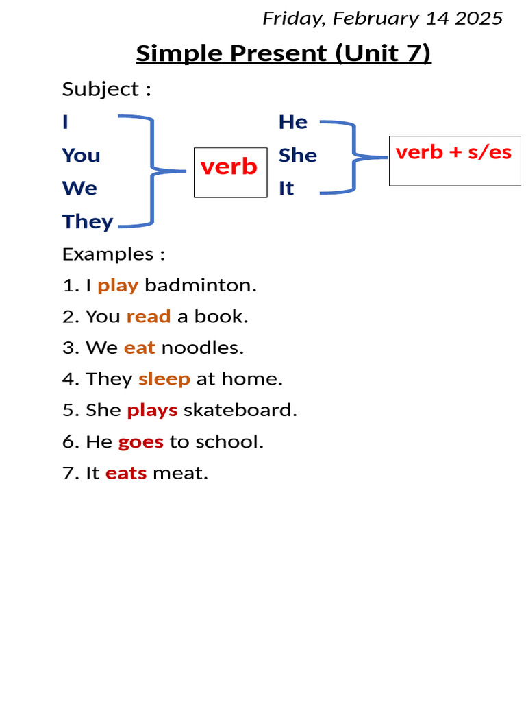 Unit 7 Simple Present | PDF