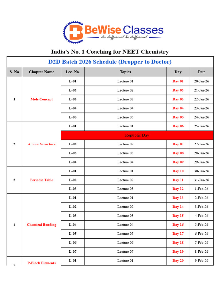 D2D Batch 2026 Schedule | PDF | Chemical Compounds | Chemical Substances