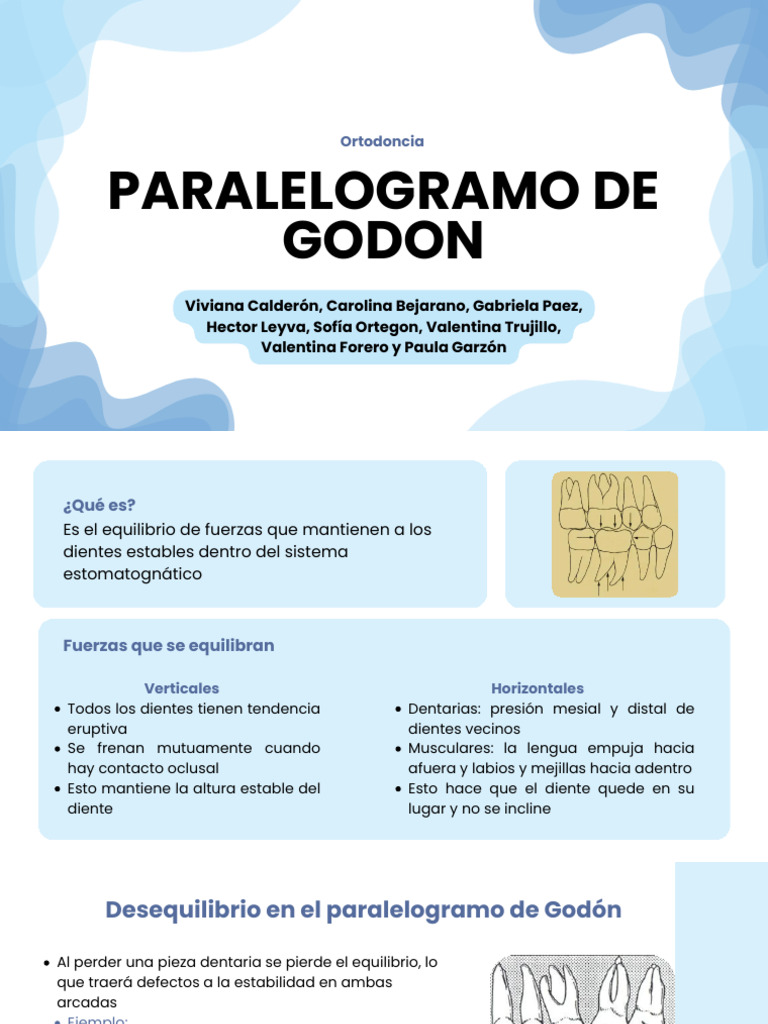 Paralelogramo de Godon | PDF