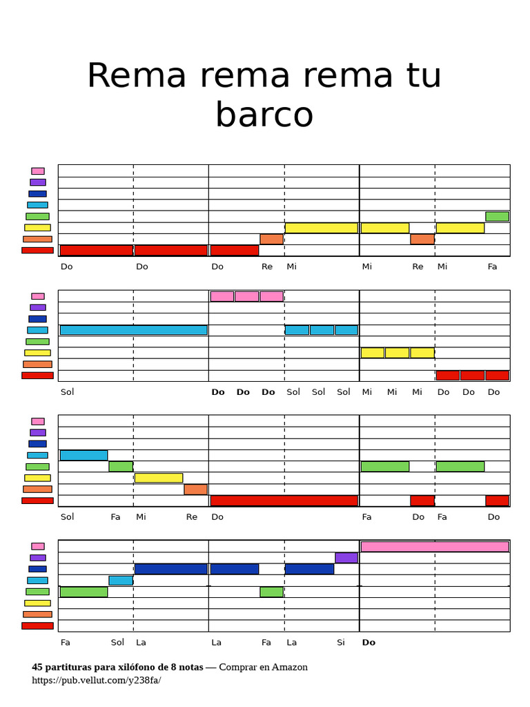 Rema Rema Rema Tu Barco | PDF