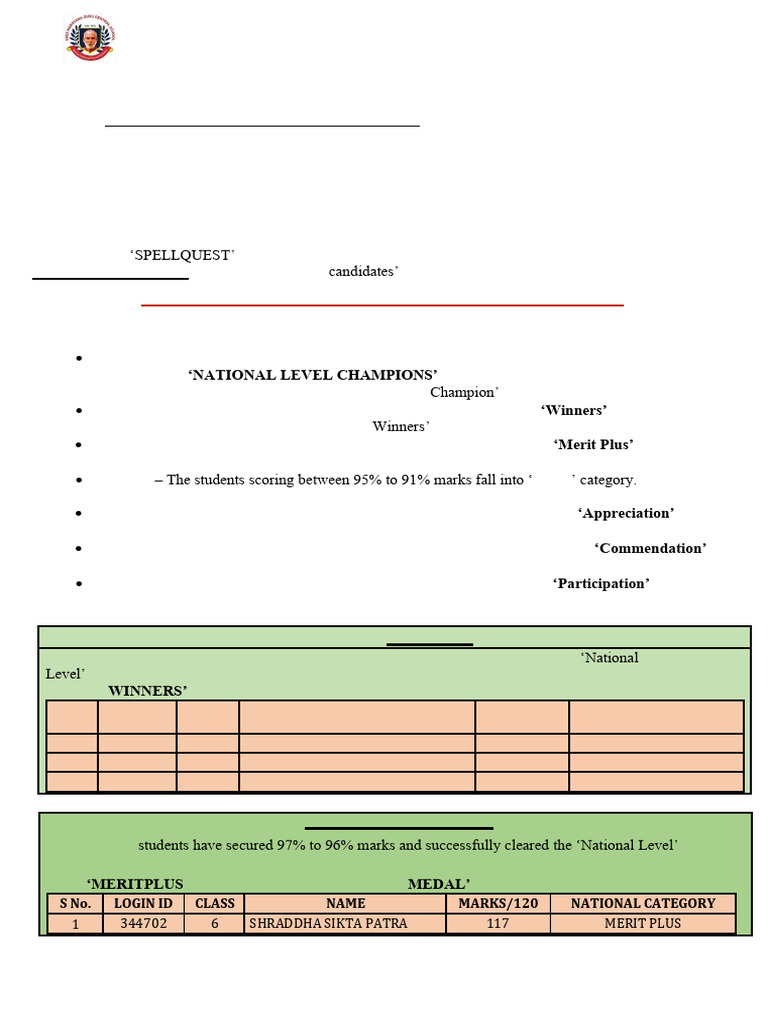 46.spellquest National Level Result 2022-23 | PDF
