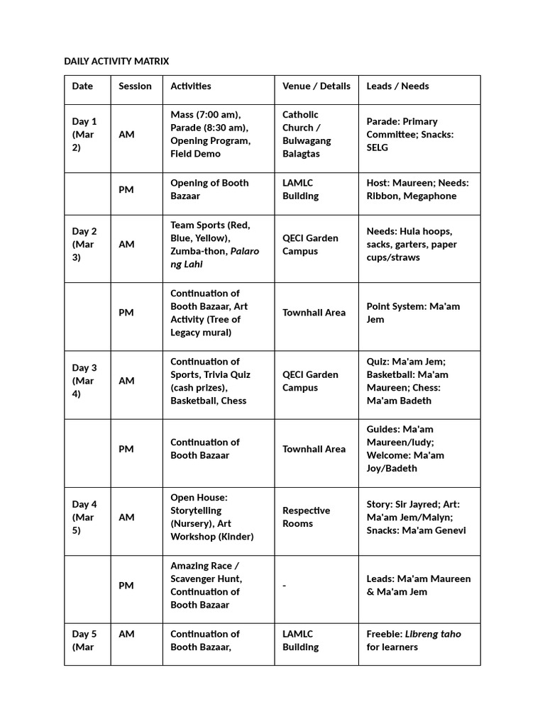 Foundation Matrix | PDF
