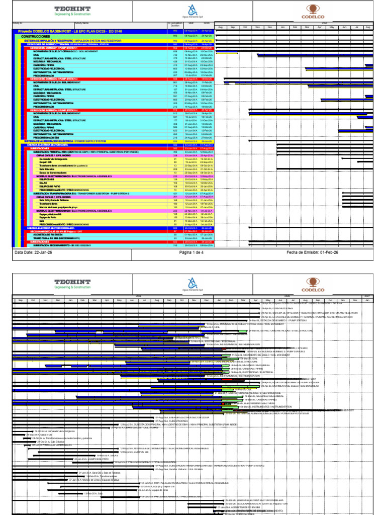 Programa EB - SSEE | PDF | Electricidad | Ingenieria Eléctrica