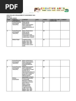 Grade 8 Visual Arts Teaching Plans 2026 | PDF | Drawing | Design