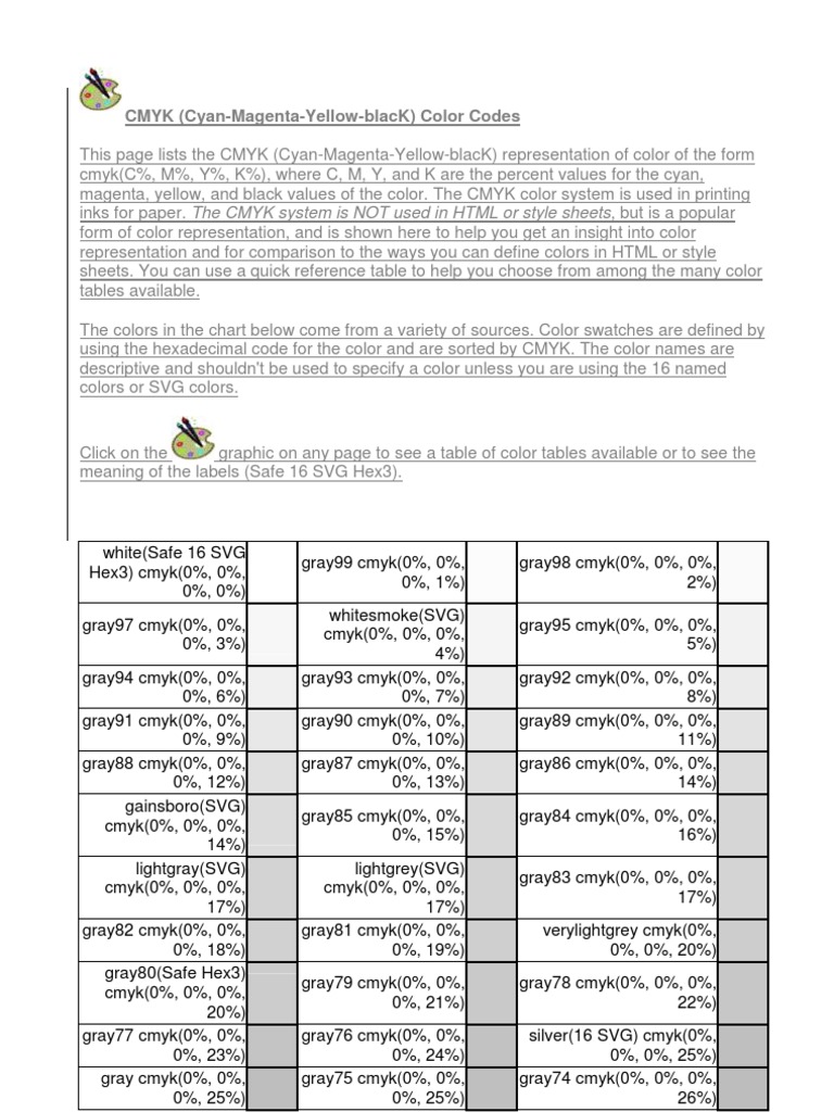 CMYK Color Code | PDF | Psychophysics | Graphic Design
