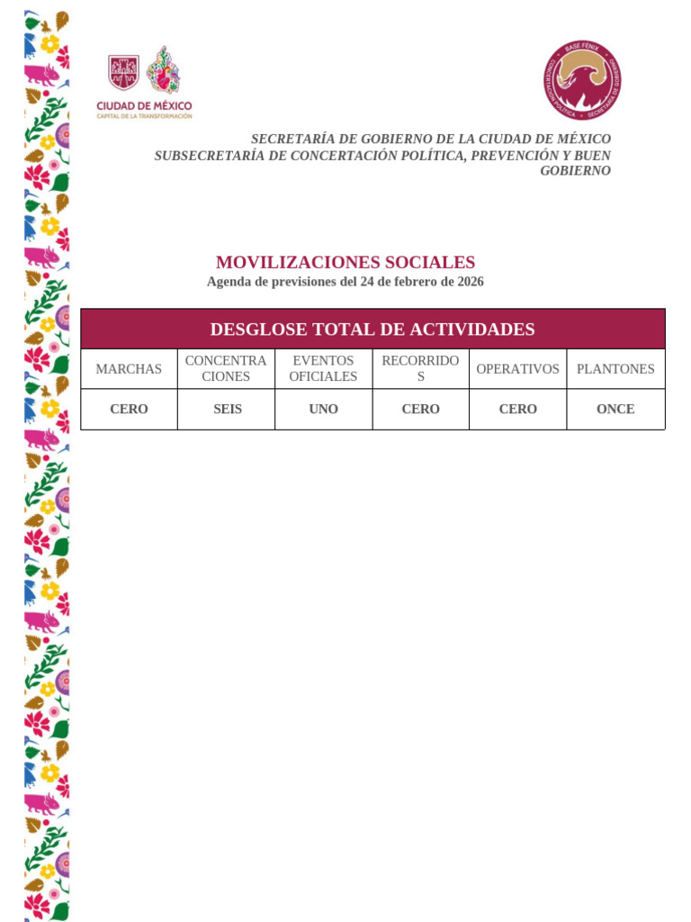 Agenda de Previsiones Del 24 de Febrero Del 2026 | PDF | Ciudad de ...