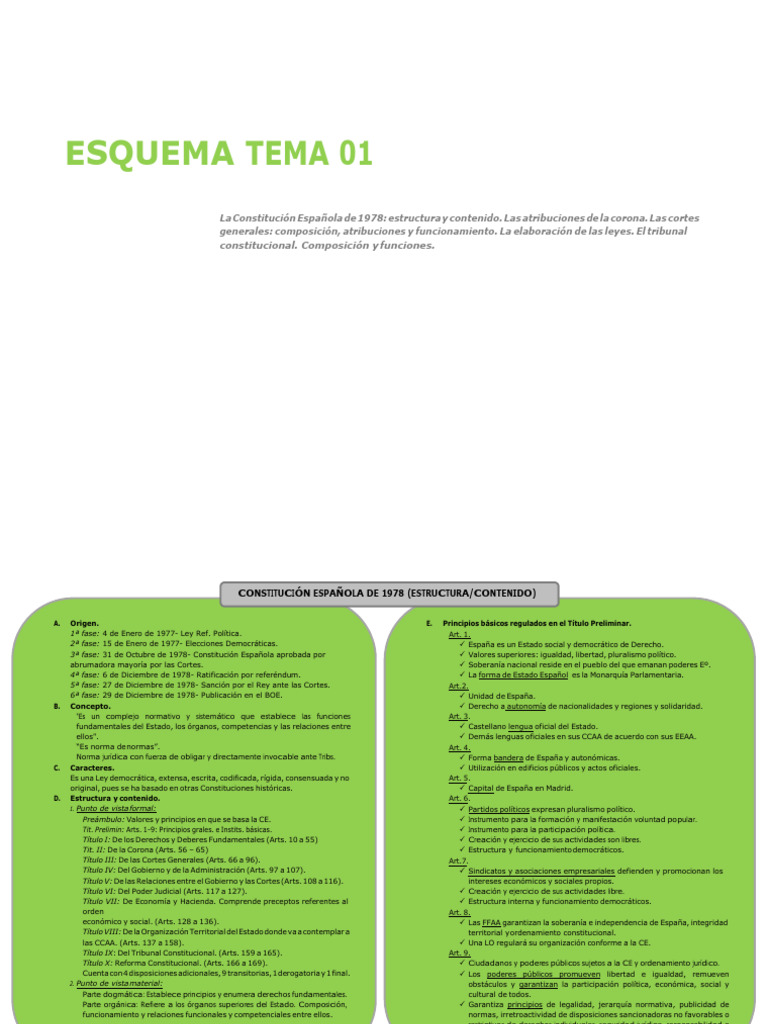 Esquema Detallado Constitución Española | PDF | Cortes Generales ...