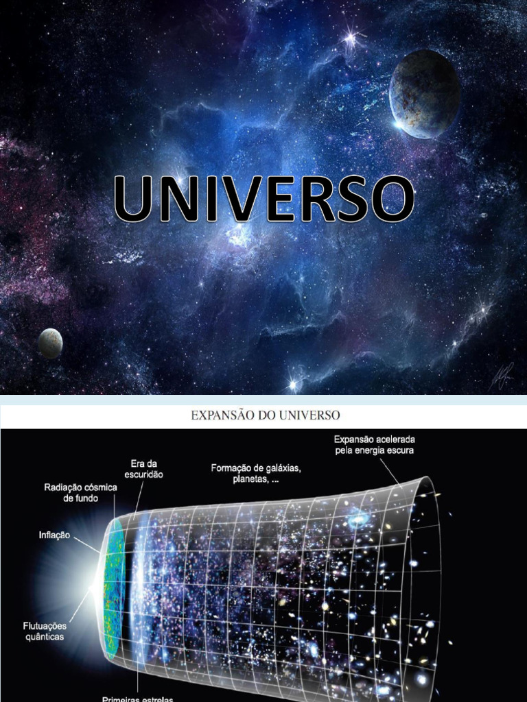 Universo - Via Láctea - Sistema Solar - Terra | PDF | Planetas | Sistema Solar