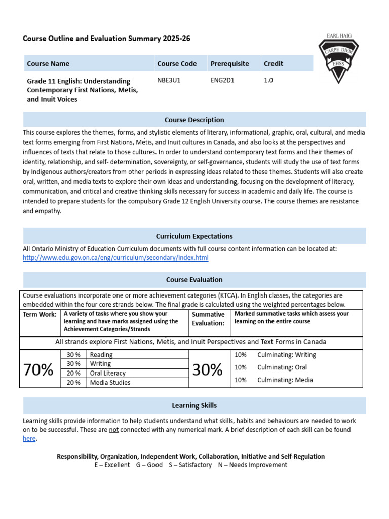 NBE3U1 Course Outline | PDF | Curriculum | Learning
