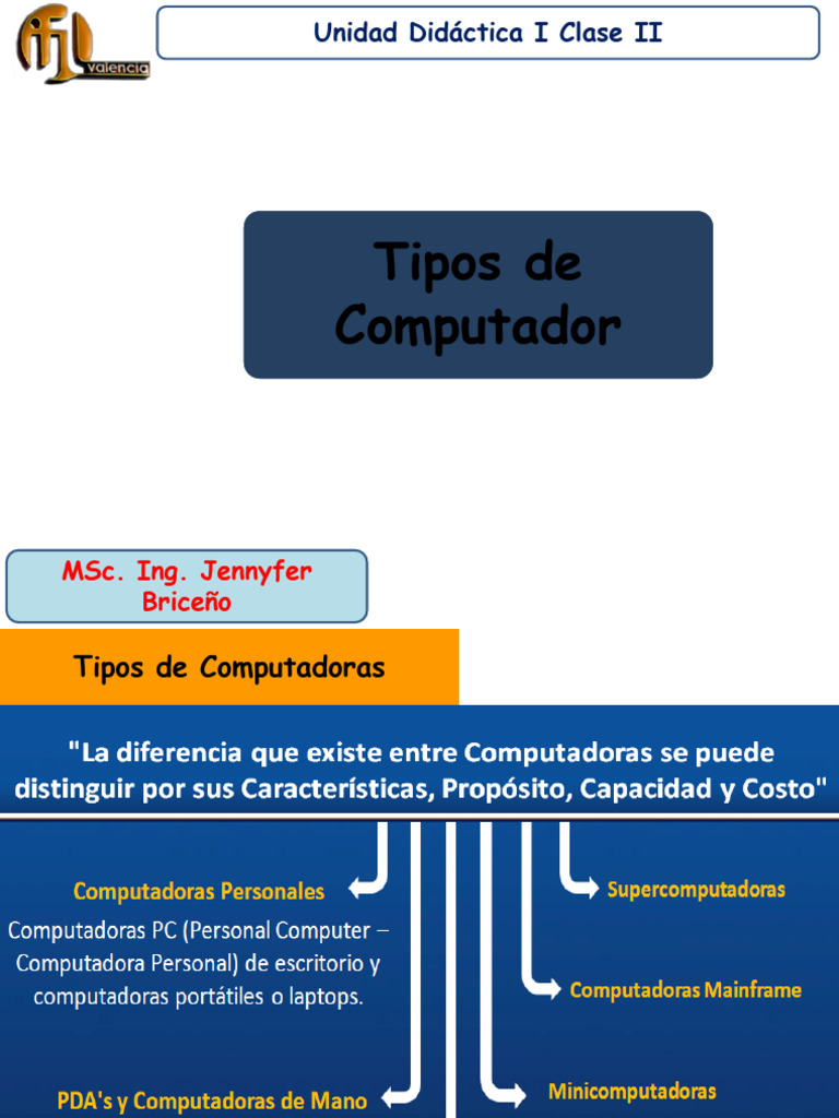 II CLASE TIPOS DE COMPUTADORAS | PDF | Grupo de computadoras | Ordenador portátil