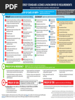 Standard Class D/M License Document Checklist | PDF | Identity Document ...