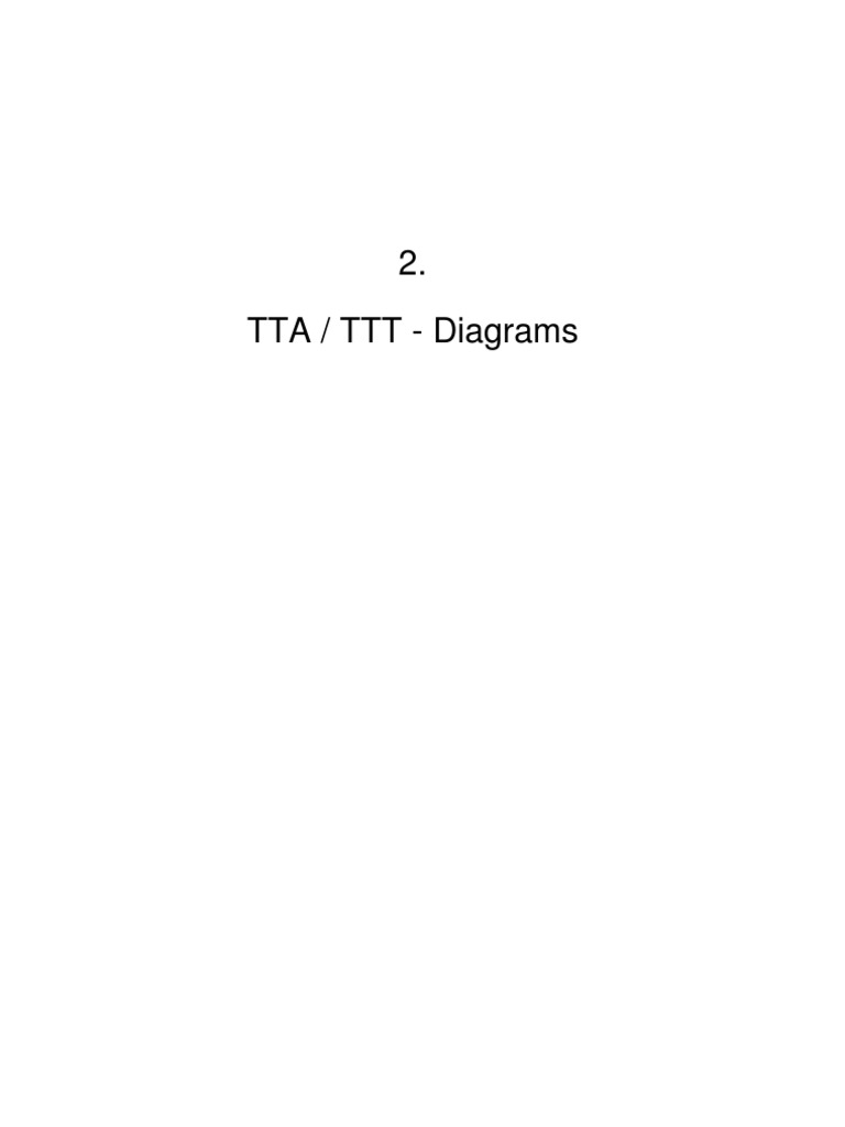 Chapter 2 Tta Ttt Diagrams Pdf Alloy Steel