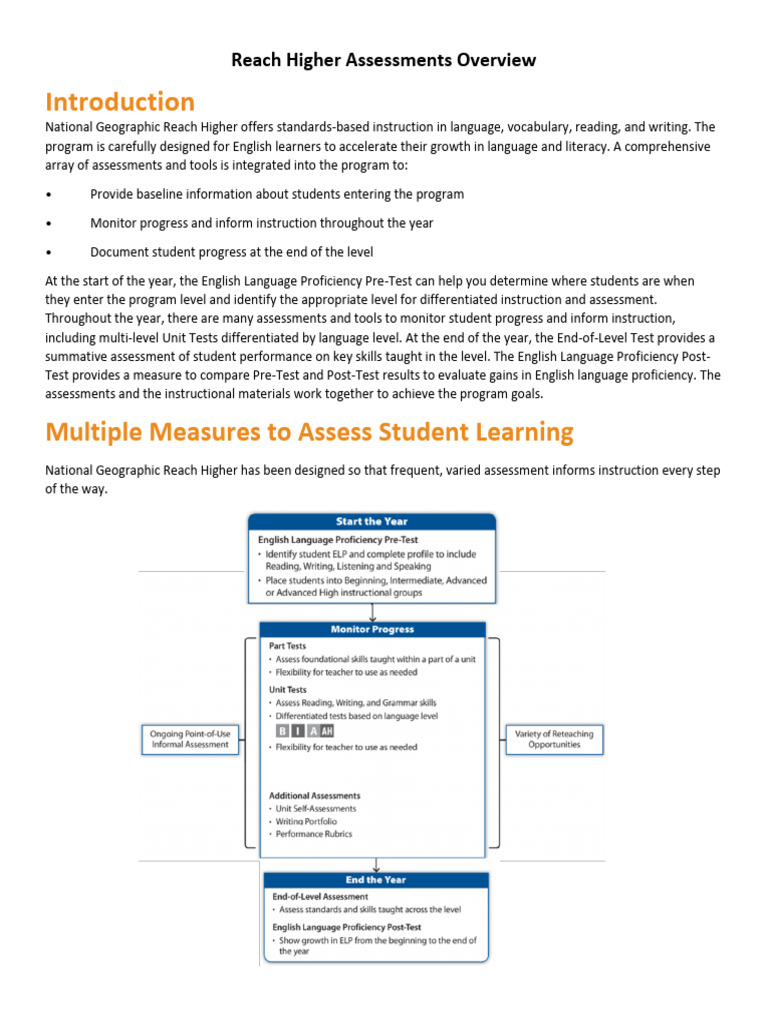 RH Assessments Overview All Units | PDF | Educational Assessment ...