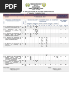 1st Quarter Test ENGLISH GMRC & AP | PDF