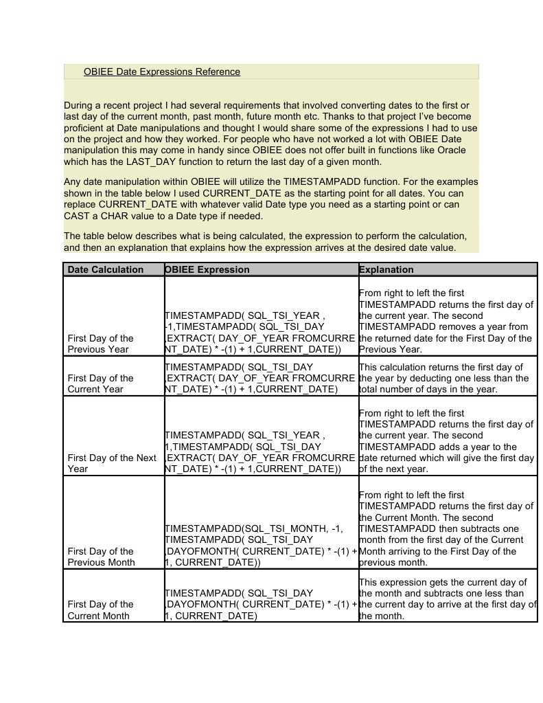 Obiee Date Expressions Reference Pdf Computer Programming Areas Of Computer Science